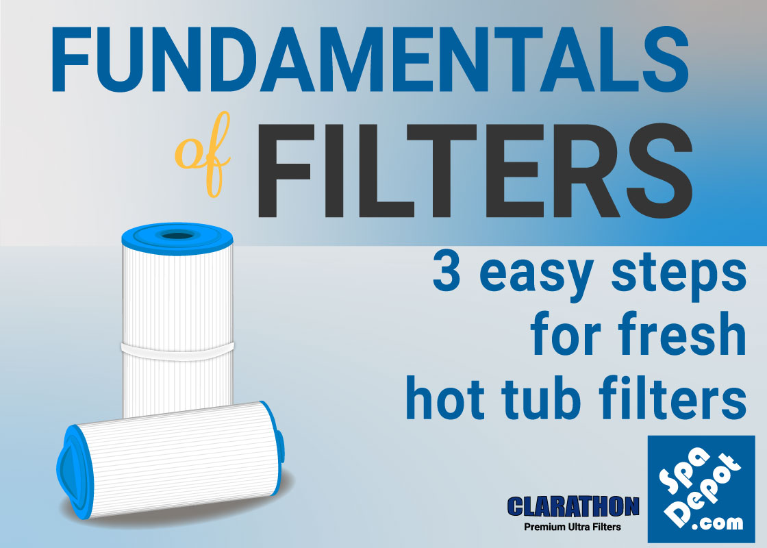 Fundamentals of Filters – A Quick Guide to Hot Tub Filter Maintenance ...